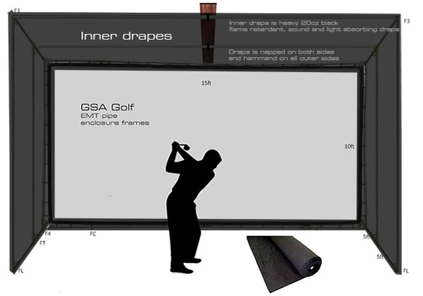 GSA Golf: Cage enclosures