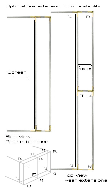 GSA Golf: Cage enclosures