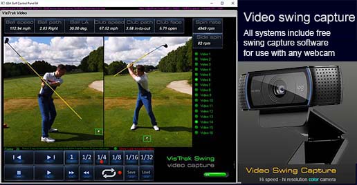 GSA Advanced Golf Simulators: Cameras