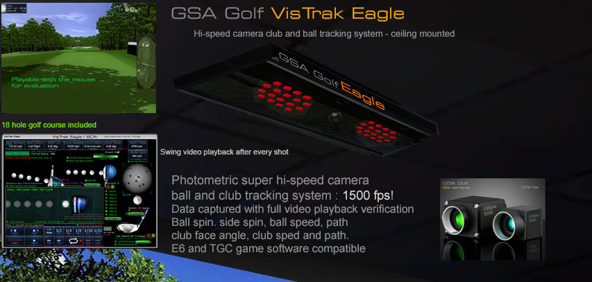GSA Advanced Golf Simulators: Cameras